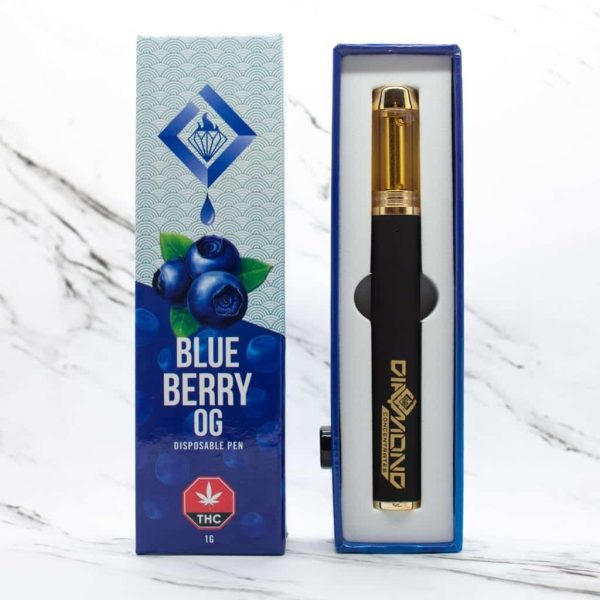 Buy Distillate Online Canada | Delta 9 Distillate Bulk & Carts | BC ...