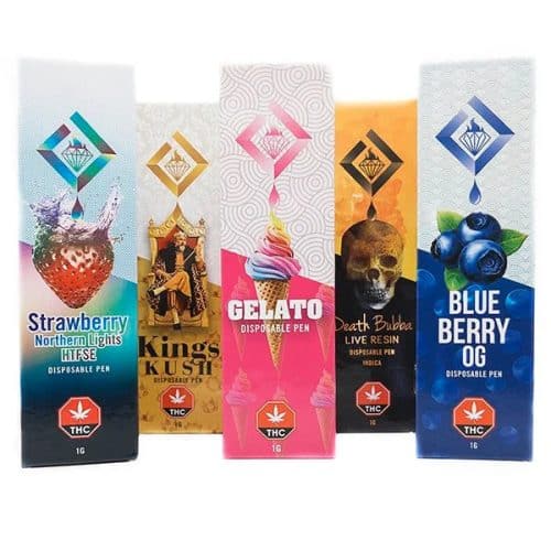 Buy THC & Weed Pens in Canada | BC Weed Edible